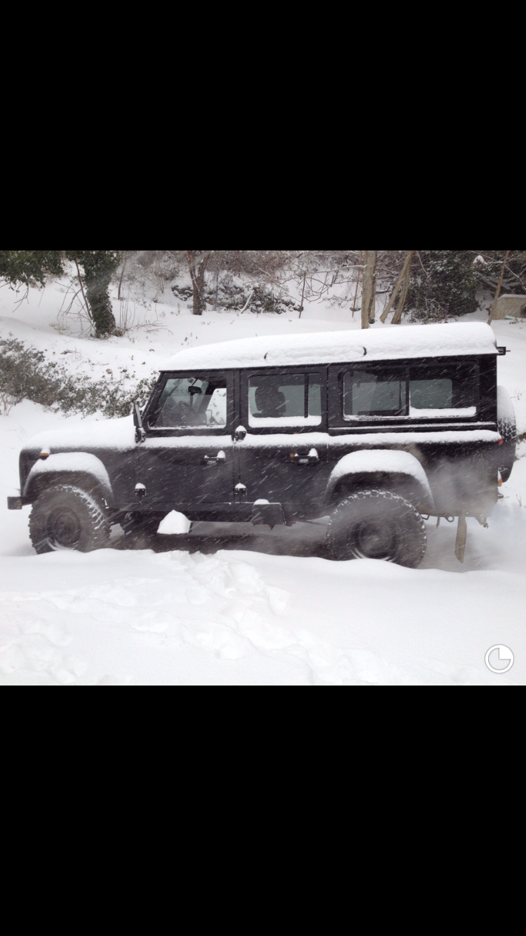 Defender & Snow | MANCODE STYLE