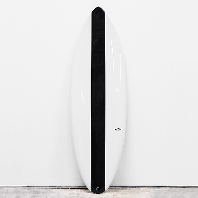 Ποια σανίδα του surf να επιλέξεις | MANCODE STYLE