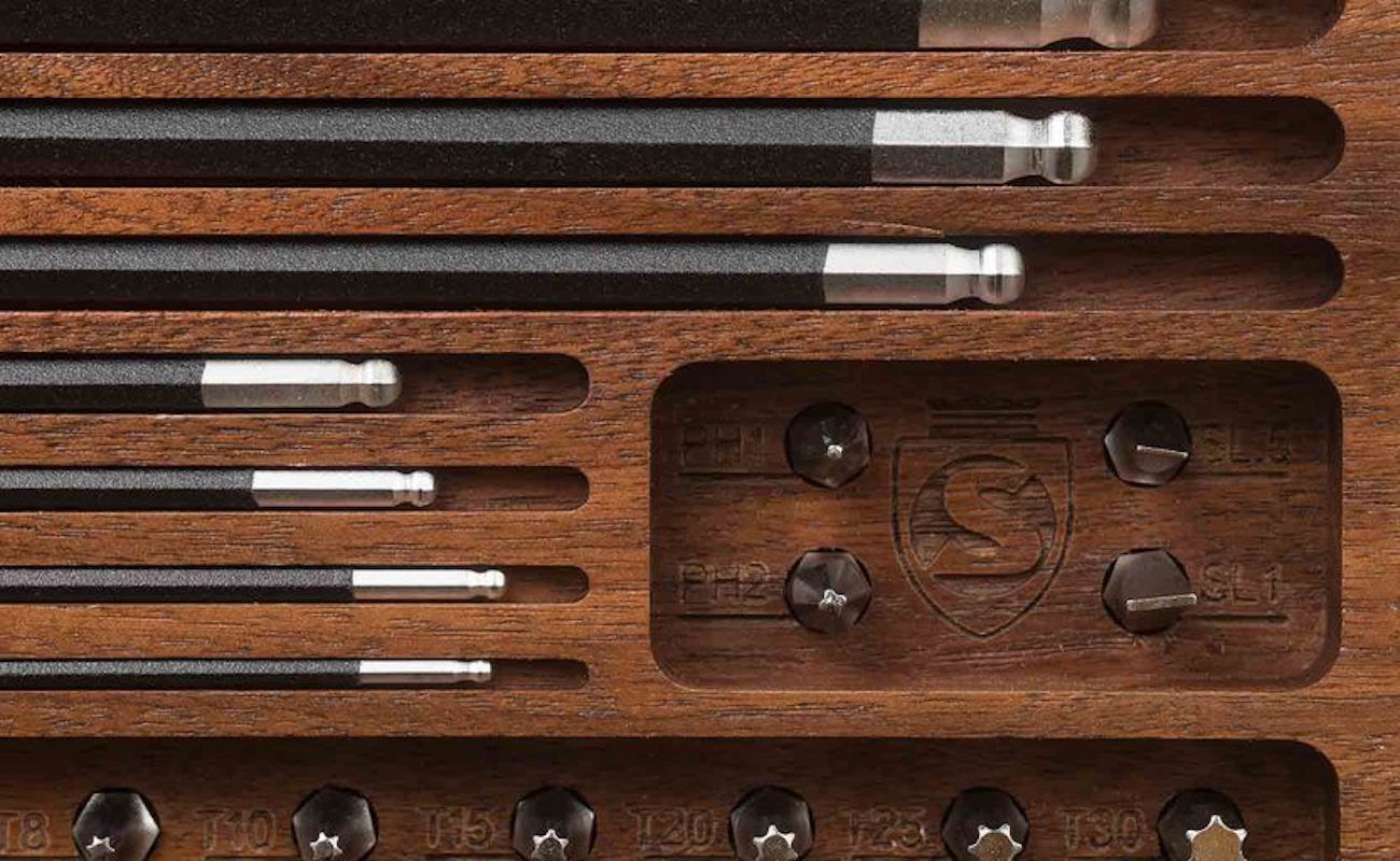 Useful Tool Kit | MANCODE STYLE