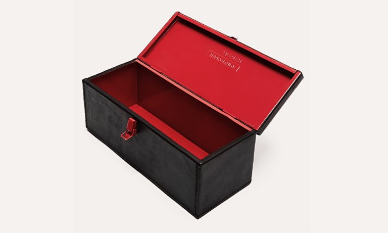 Elegant Toolbox | MANCODE STYLE