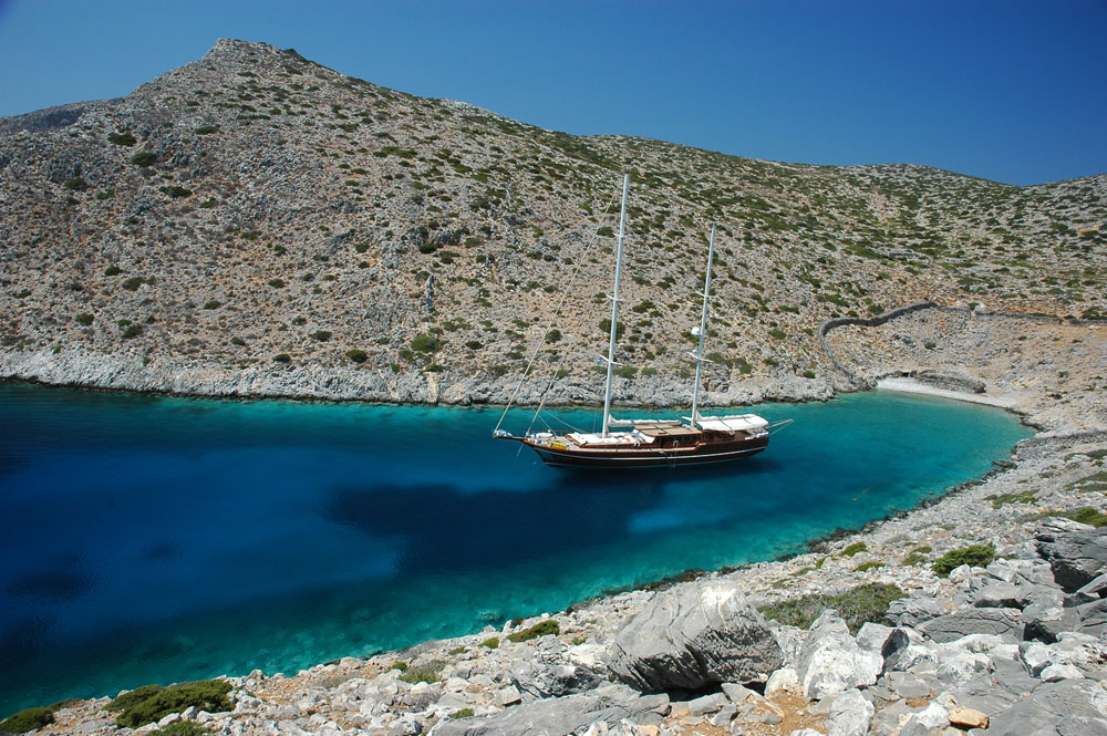 Secret Destination: Levitha | MANCODE