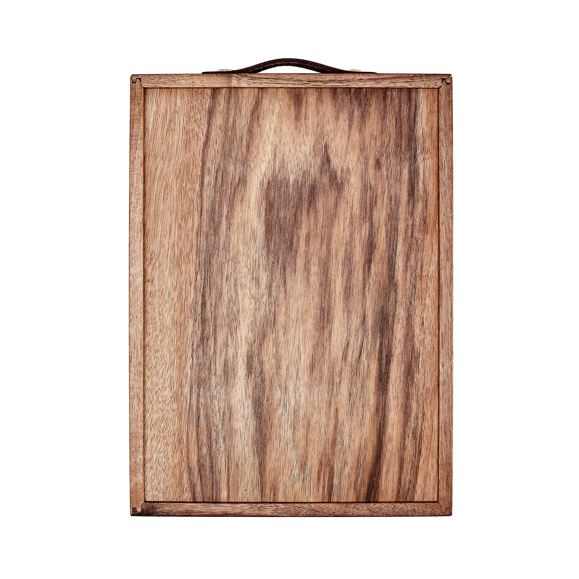 An answer to some problems | MANCODE STYLE