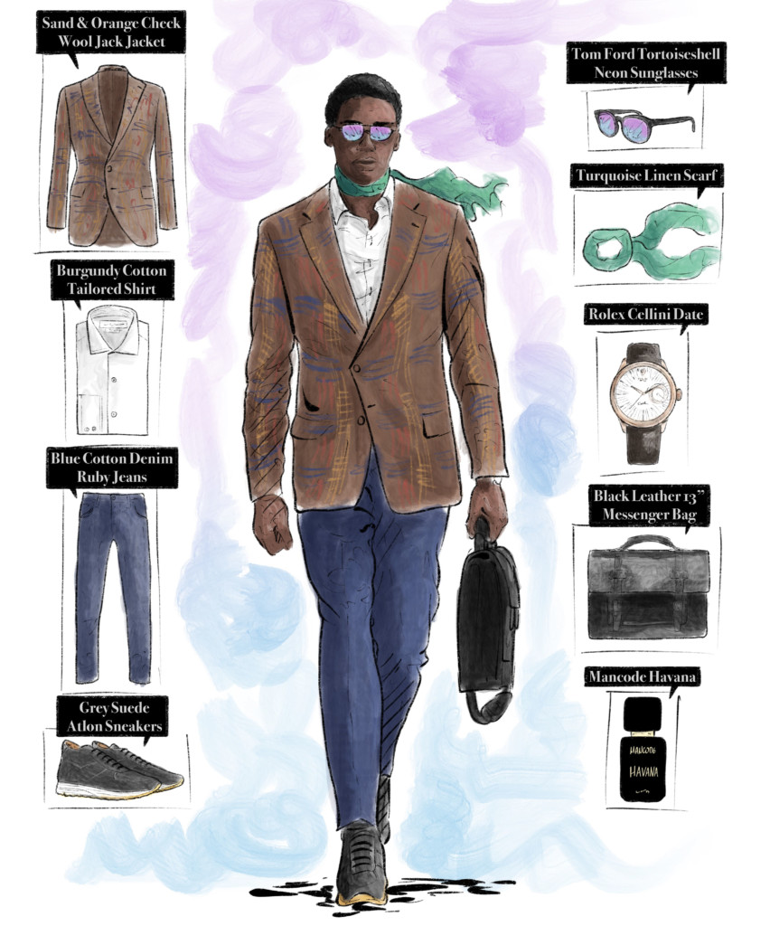 MANCODE Style | Messaggero Vibrante | MANCODE STYLE