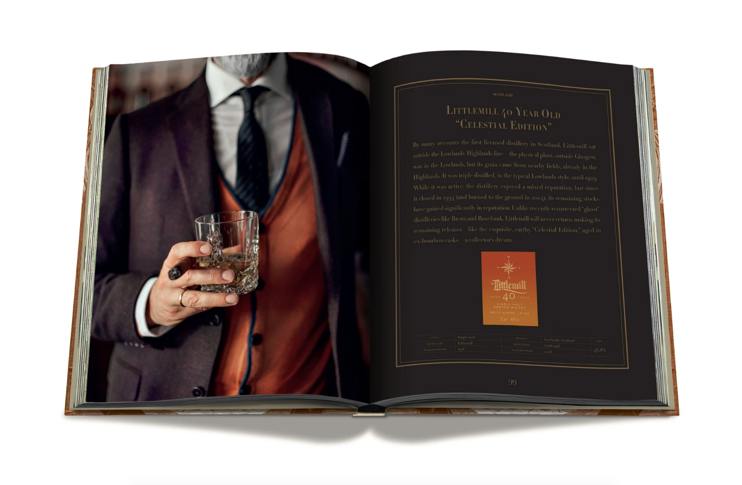 Connoisseur’s ultimate whiskey list | MANCODE STYLE