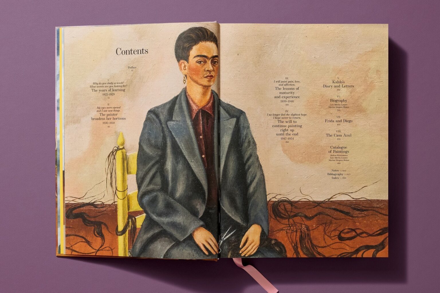 Frida Kahlo: The Complete Paintings | MANCODE STYLE